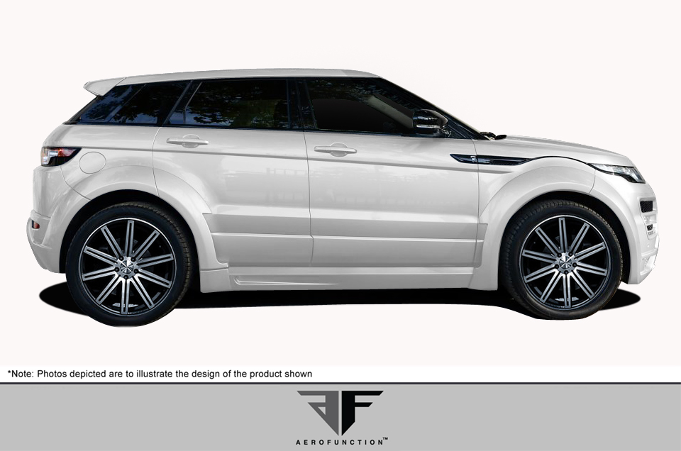 Aero Function :: Applications :: 2012-2015 Land Rover Range Rover ...